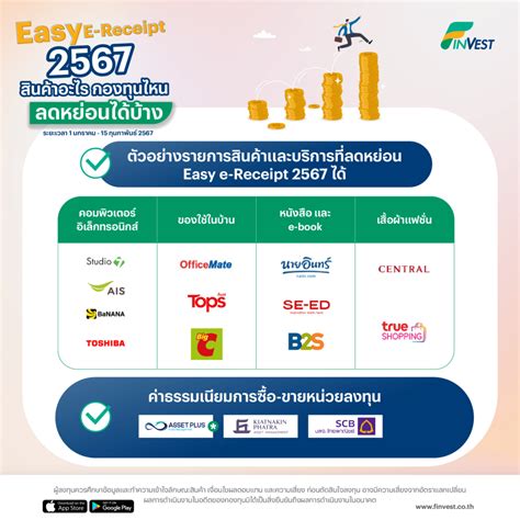 Easy E Receipt 2567 วงเงินลดหย่อนสูงสุด 50 000 บาท สินค้าอะไร กองทุน