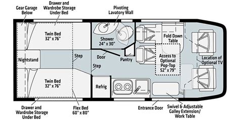 2023 Winnebago Ekko 22a Specs And Literature Guide
