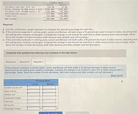 Solved Arnold Vimka Is A Venture Capitalist Facing Two