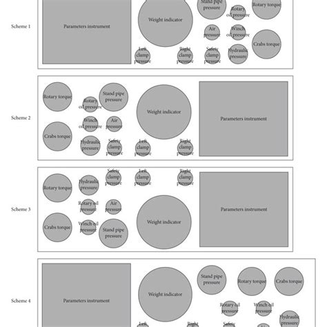 Interface Layout Design Scheme Download Scientific Diagram