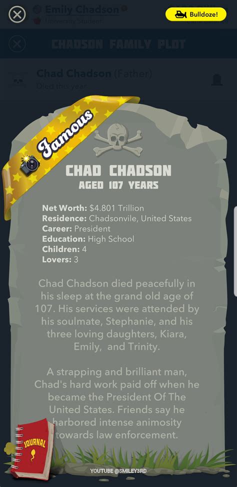 Chad Chadson Owner Of Chads Lingerie Emporium Major Of Chadsonvile