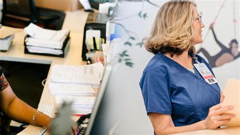 Lyndon Huling Edd Ma Shrm Scp On Linkedin Careers