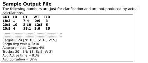 Github Menna Ahmed7shipping Company Data Structure Course Project