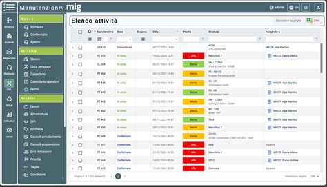 Mig Cmms Software Tam Software