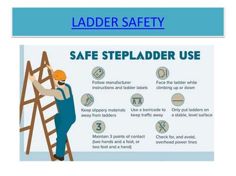Visitor Safety Briefingpptx