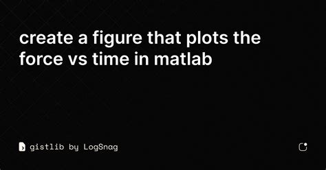 gistlib create a figure that plots the force vs time in matlab