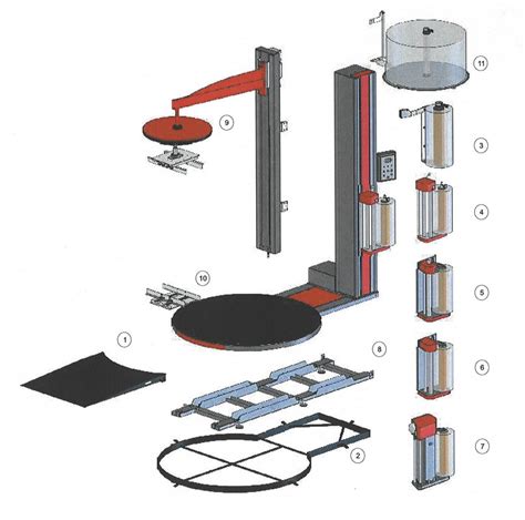 Pallet Wrapping Machines Sontex Uk Limited