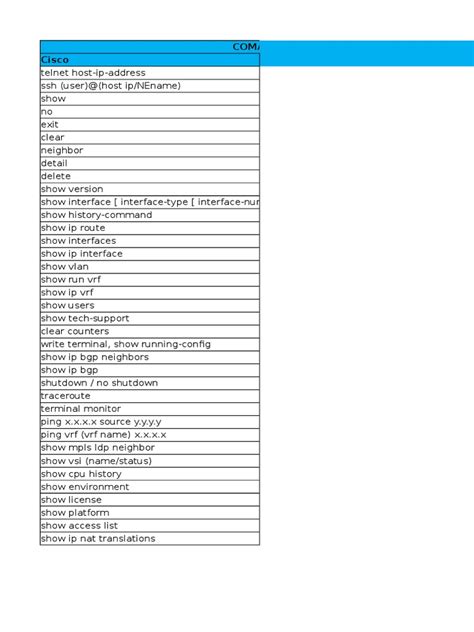 comando cisco vs huawei pdf