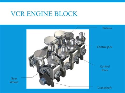 Variable Compression Ratio Of Engine Pptx