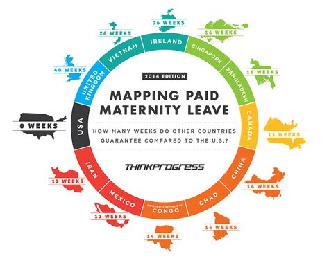 Maternity Benefits In Bangladesh