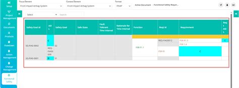 Bug 28761 Fsr After Hiding The Allocation Unable To Add The Function And Requirement