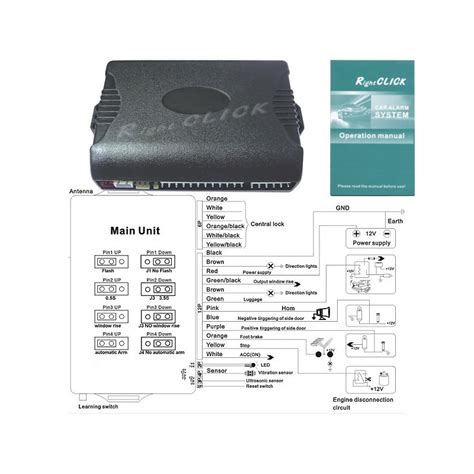 Alarm Plus Main Module Mainunit Alplus