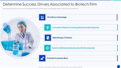 Associated Biotech Firm Powerpoint Templates Slides And Graphics