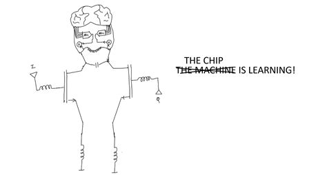 R S Ashwin Kumar Fun Stuff