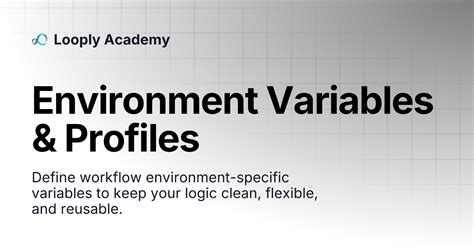 Environment Variables And Profiles Looply Academy