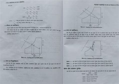 Psychrometric Process And Psychrometry Chart Full Lecture Study For Next