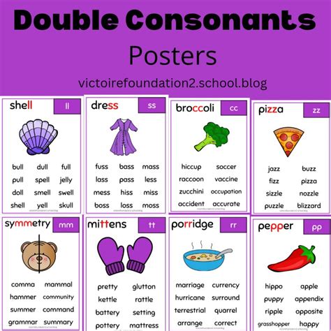 Buy Double Consonant Posters By Glory John On Selar