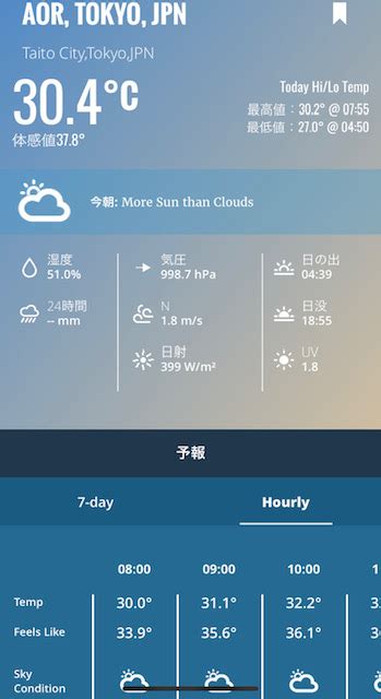 エーオーアール Aorja【公式】 On Twitter おはようございます。今朝の弊社屋上の気温は8時過ぎで既に30℃超え。今日も暑く