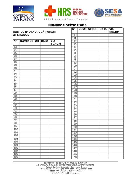 Modelo Controle Oficios