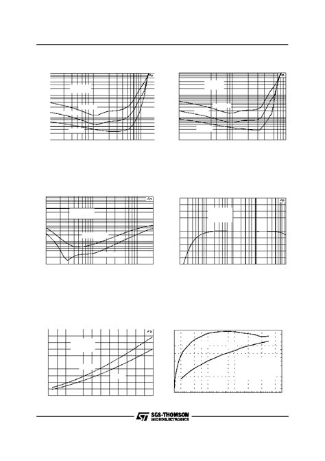Tda7297 Datasheet69 Pages Stmicroelectronics 1515w Dual Bridge