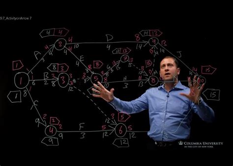 Jeramy Roberts On Linkedin An Actual Photo Of When I Ask My Lady What She Wants For Dinner