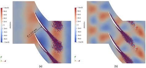 Comparison Of The Dilatation Field Filtered On A 400 Hz Band On A Xz Download Scientific