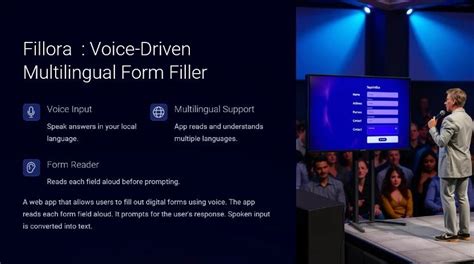 Hackathon Webdevelopment React Javascript Speechrecognition Vivek Desai
