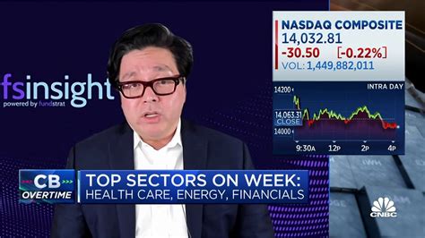 A Dovish Fed Pivot Next Week Could See Investors Move Out Of Faang