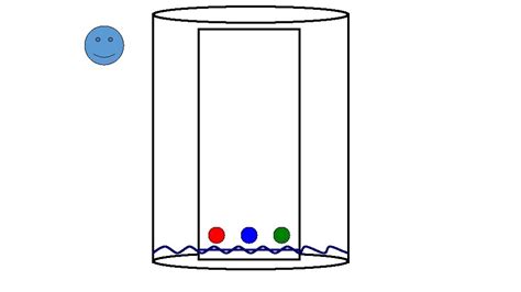 Cc Classification According To The Force Of Separation