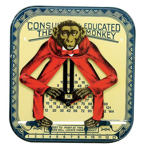 “consul” The Educated Monkey Vintage Educational Toy Best Brushes