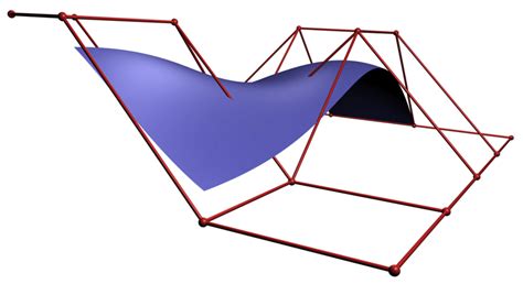 Example NURBS Surface NURBS And Subdivision Surfaces Are Both Download Scientific Diagram