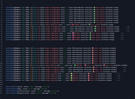 Demarker indicator : r/TradingView
