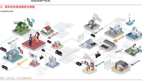 原油运输指数bdti 2022年08月 行业研究数据 小牛行研