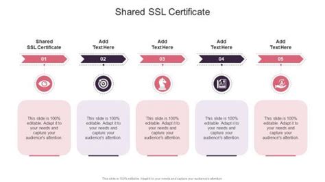 Ssl Certificate Powerpoint Presentation And Slides Ppt Template Slideteam