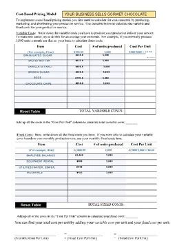 Pricing Strategies Business Math Variable Fixed Costs Markup WITH ANSWERS