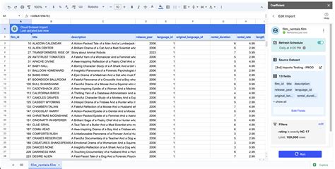 Cloud Datasets Coefficient