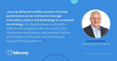 Adam Schechter Posted On Linkedin