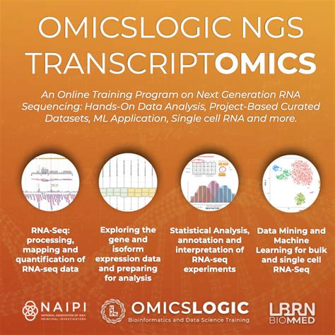 Ngs R Python Programming Bioinformatics Genomics Transcriptomics Metagenomics