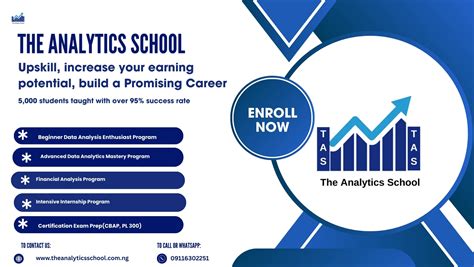 My Analytics School Added A New Photo My Analytics School