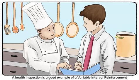 Examples Of Variable Interval Schedule At Andrea Cahill Blog
