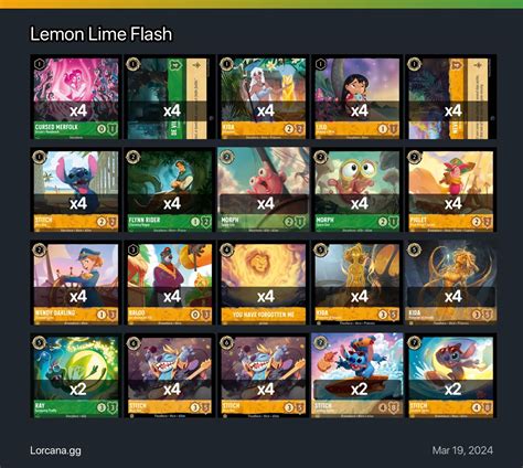 Lemon Lime Flash Lorcana Deck Disney Lorcana