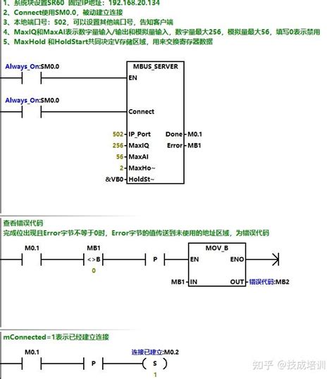 西门子plc开放式通信之modbus Tcp通信 知乎