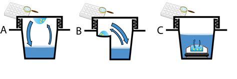 X Ray Crystallography Protocol At Laura Hefley Blog