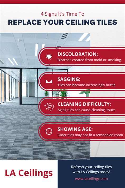 Four Signs Its Time To Replace Your Ceiling Tiles La Ceilings