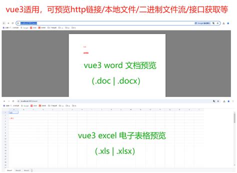 Vue3 详细实现打开预览word文档和excel表格，vue3在线预览docdocxxlsxlsx文件，支持在模态框内解析渲染文档或浏览器新开页签全屏预览，最新在线文档预览