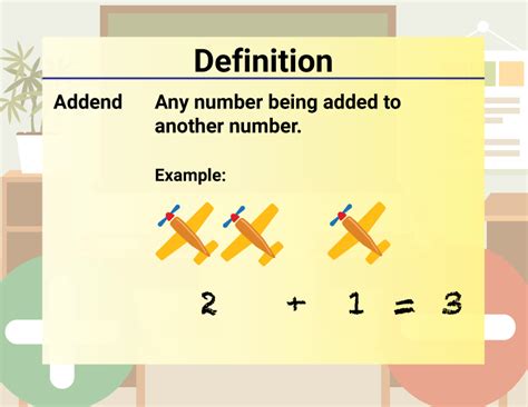Math Video Definition 1 Addition And Subtraction Concepts Addend