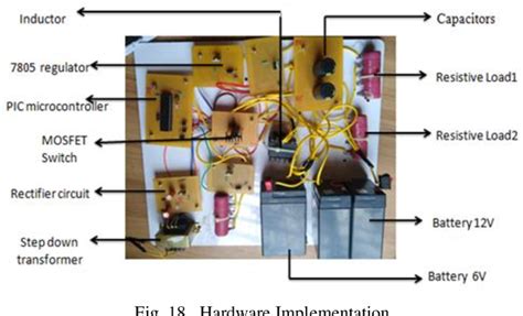 Figure 18 From Design And Implementation Of Dual Input Dual Output