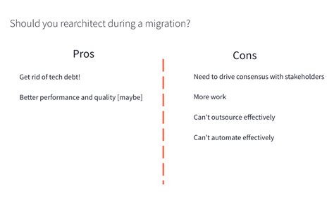 Lift And Shift Migration Benefits Use Cases And Strategies Datafold