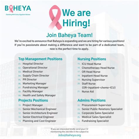 Check Out This Jobs Salah Atia Mba Cpim