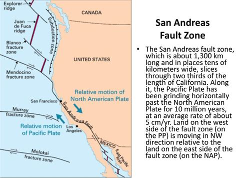 Ppt Plate Tectonics Basic Concepts Powerpoint Presentation Free